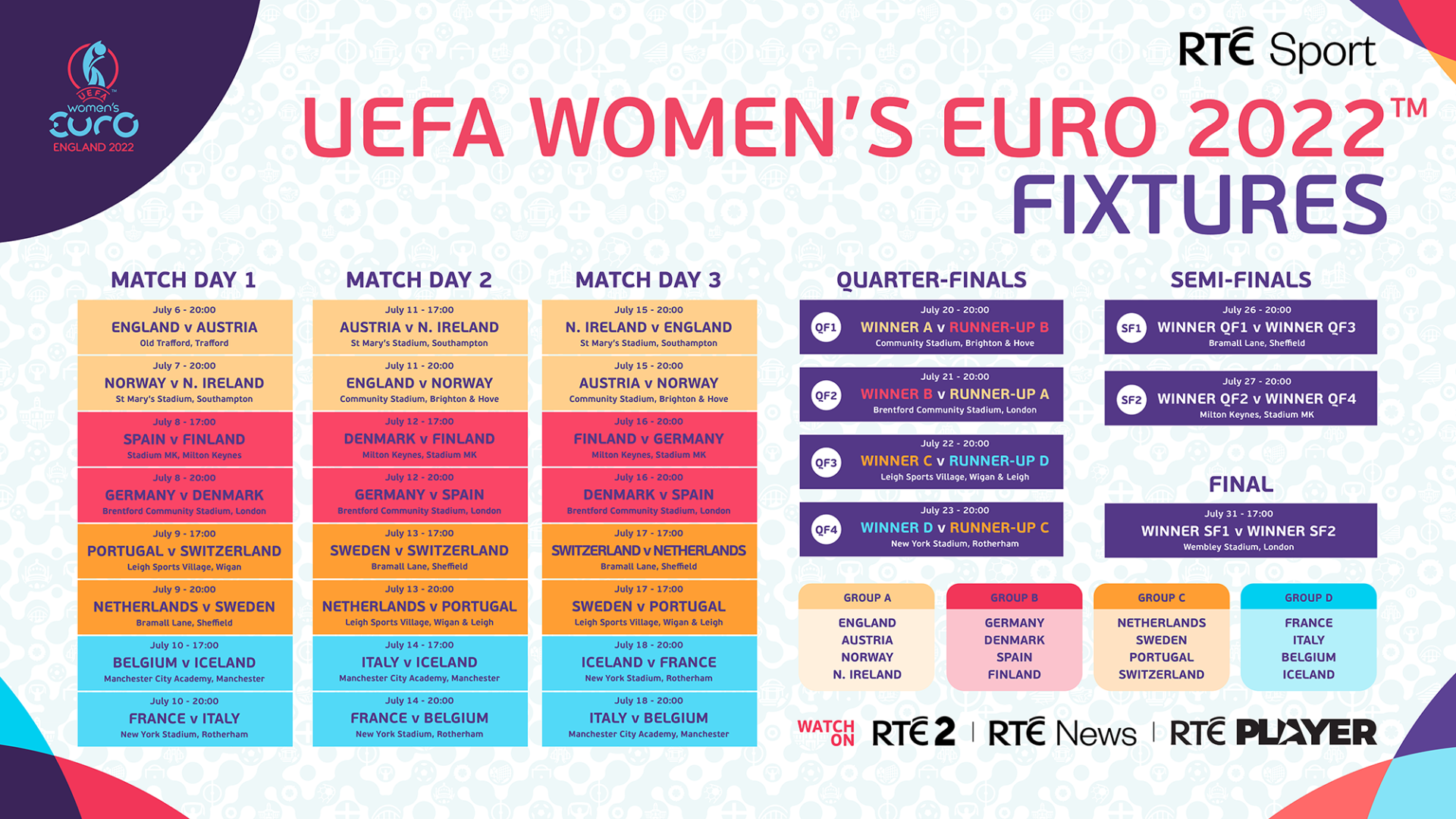 RTÉ Sport launches UEFA Women’s Euro 2022 promo and full fixtures list ...